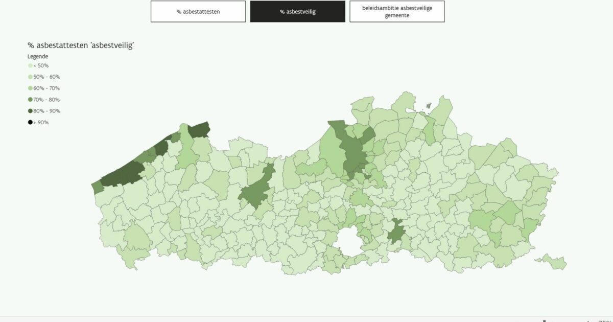 DVO | Nieuw OVAM-dashboard toont vooruitgang asbestveilige gemeenten…