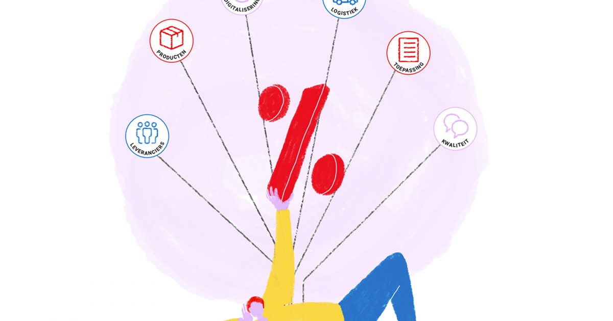 DVO | Wendbaarheid bij de inkoop: wat is agile procurement en hoe pas…