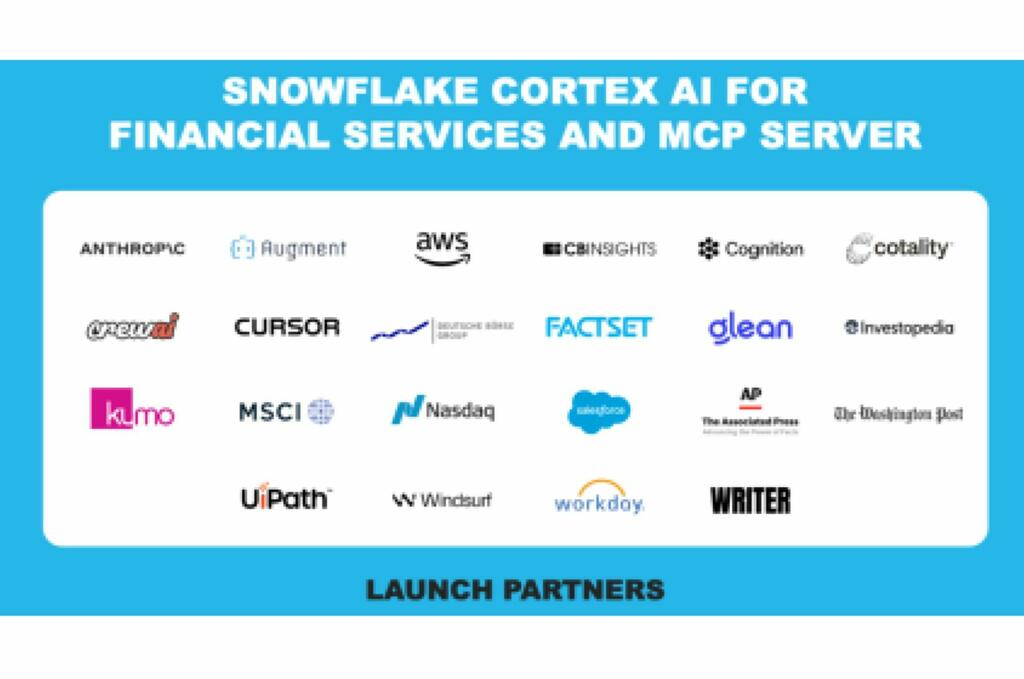 DVO | Snowflake lanceert Cortex AI for Financial Services