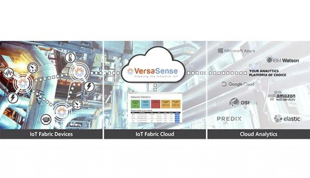 DVO | KULeuven spin-off VersaSense haalt meer dan 1 miljoen euro op